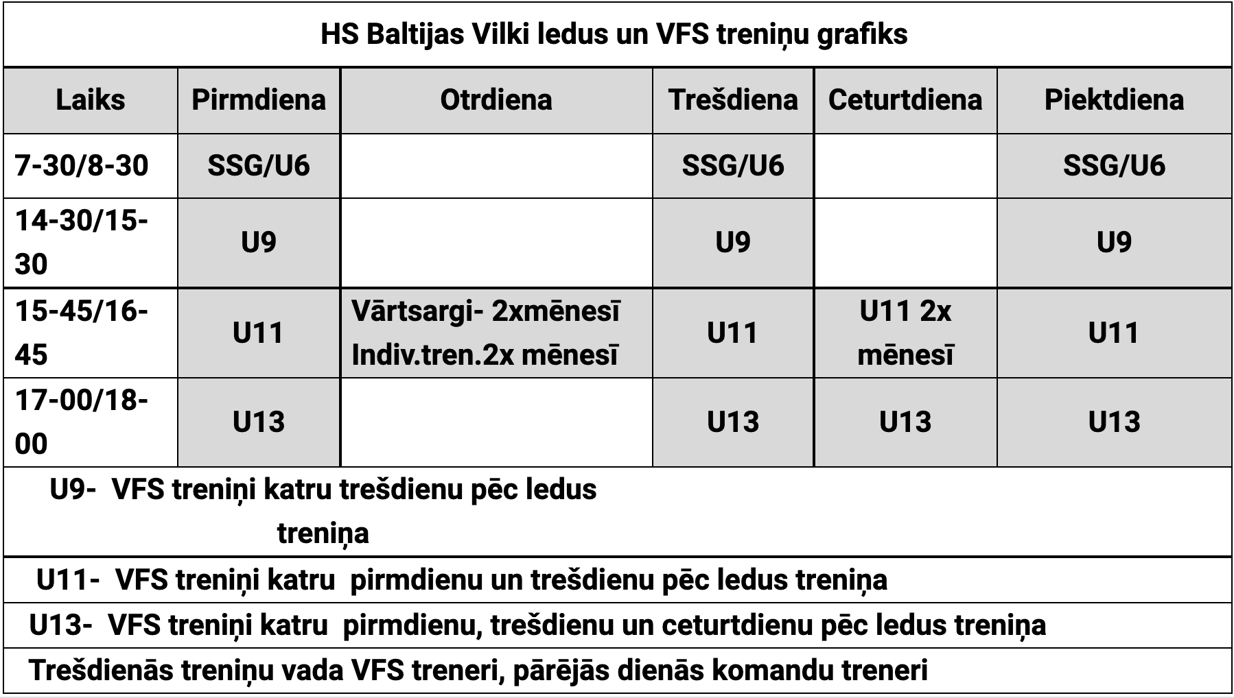Treniņu grafiks 2021/2022 – Baltic Wolves